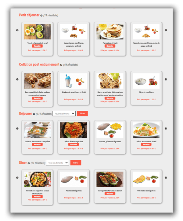 Gratuit : Programme alimentaire prise de masse et sèche - Chefcostaud